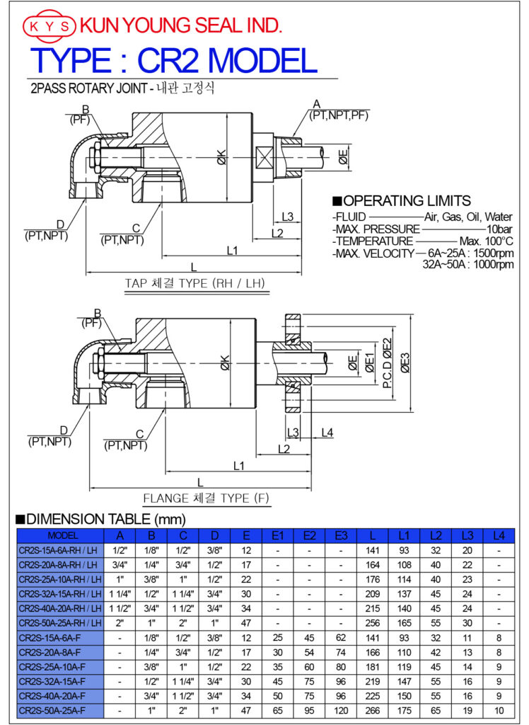 CR2 MODEL – 건영씰산업
